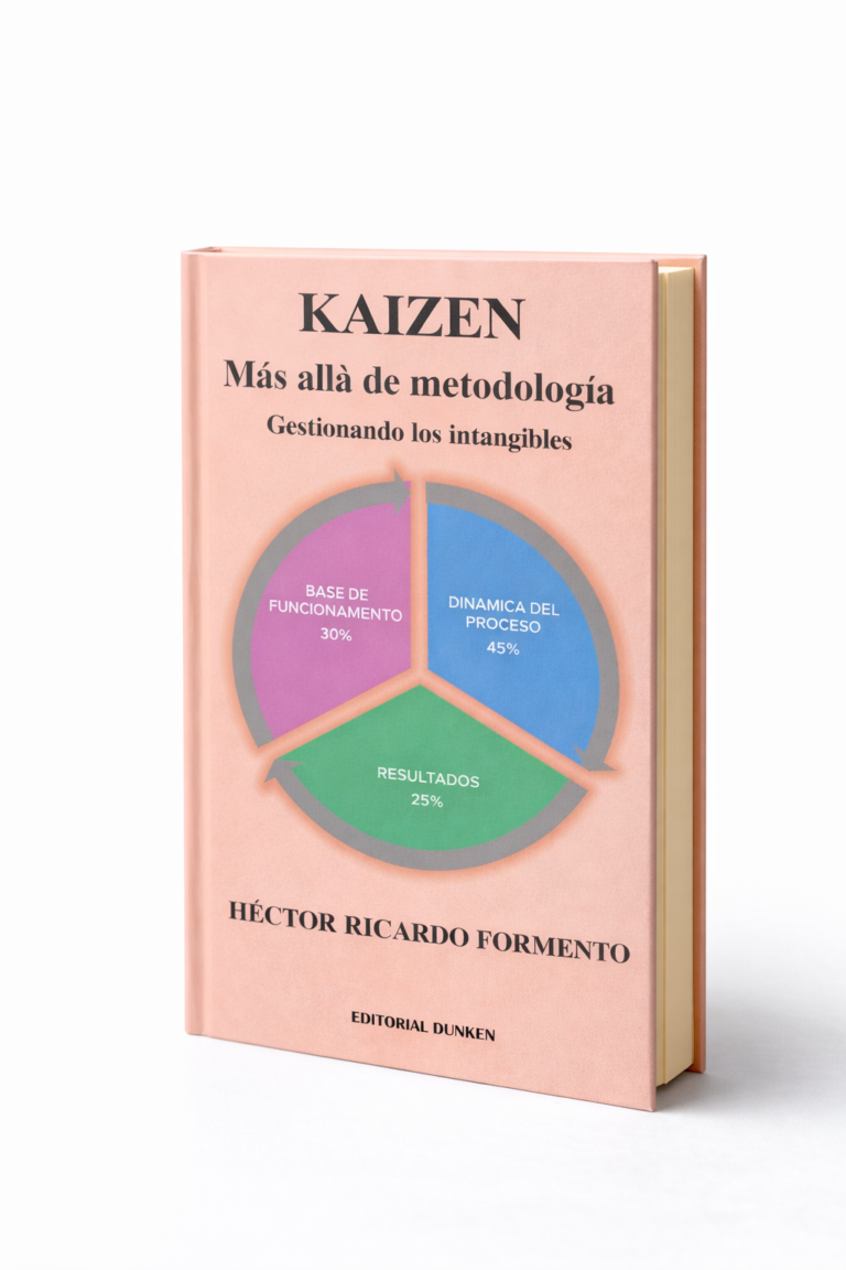 KAIZEN - Más allá de la metodología - SAMECO